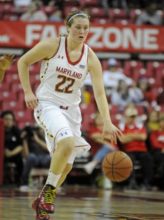 Women’s basketball’s Pfirman named ACC Rookie of the Week - The Diamondback