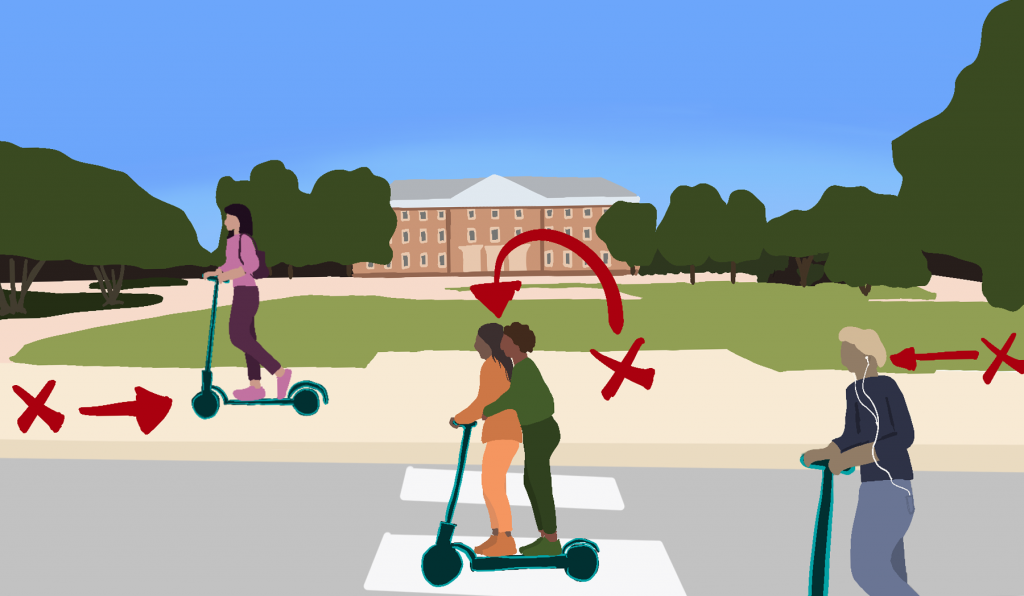 Scooter Basics: A guide to scooting at UMD
